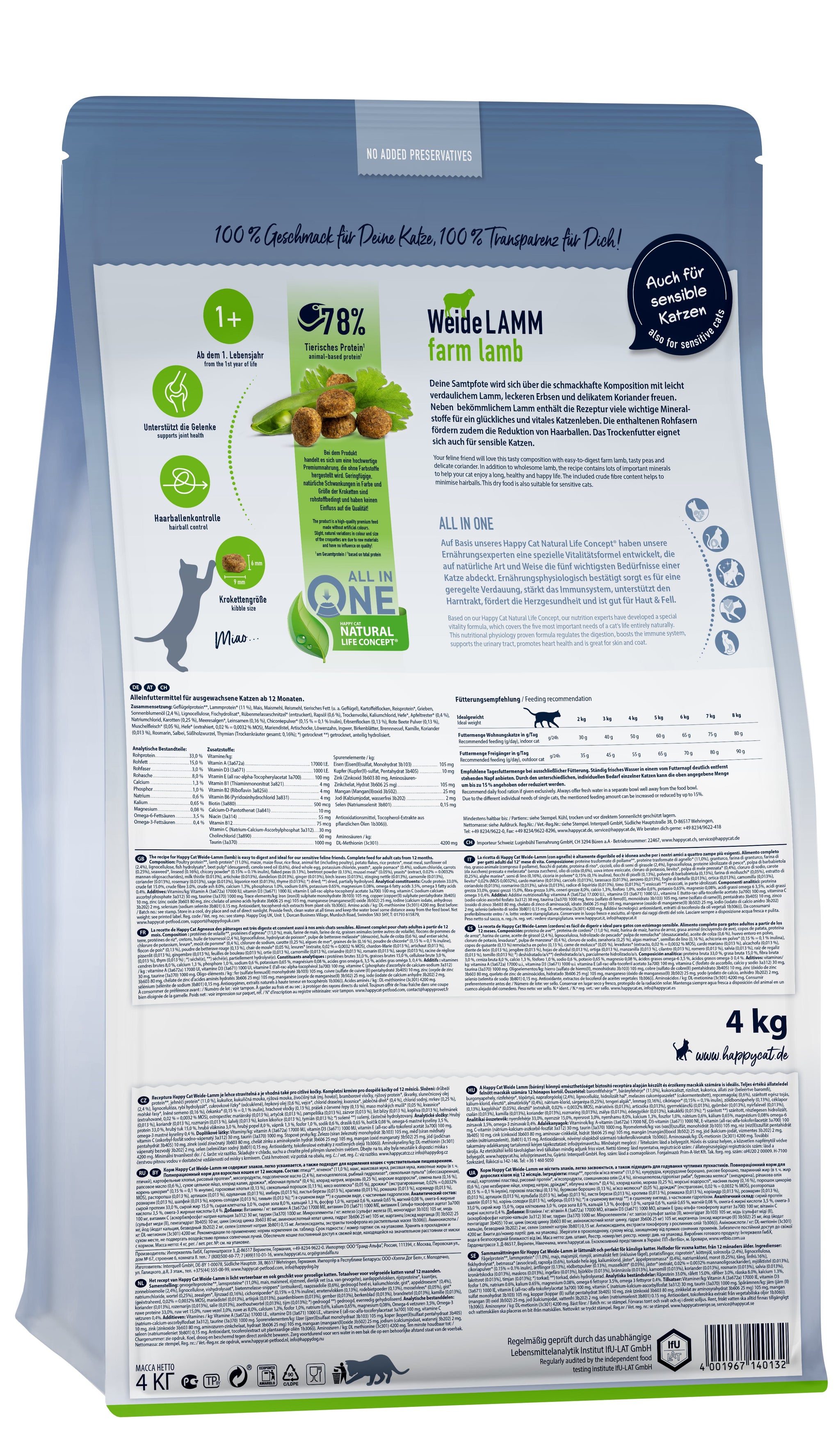 Happy Cat - Culinary Farm Lamb Dry Food – Happy Pet Malaysia